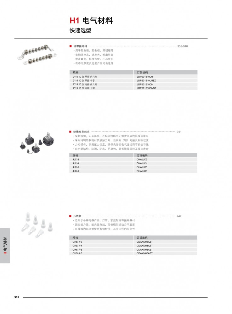 Delixi Electric catalogue page 10
