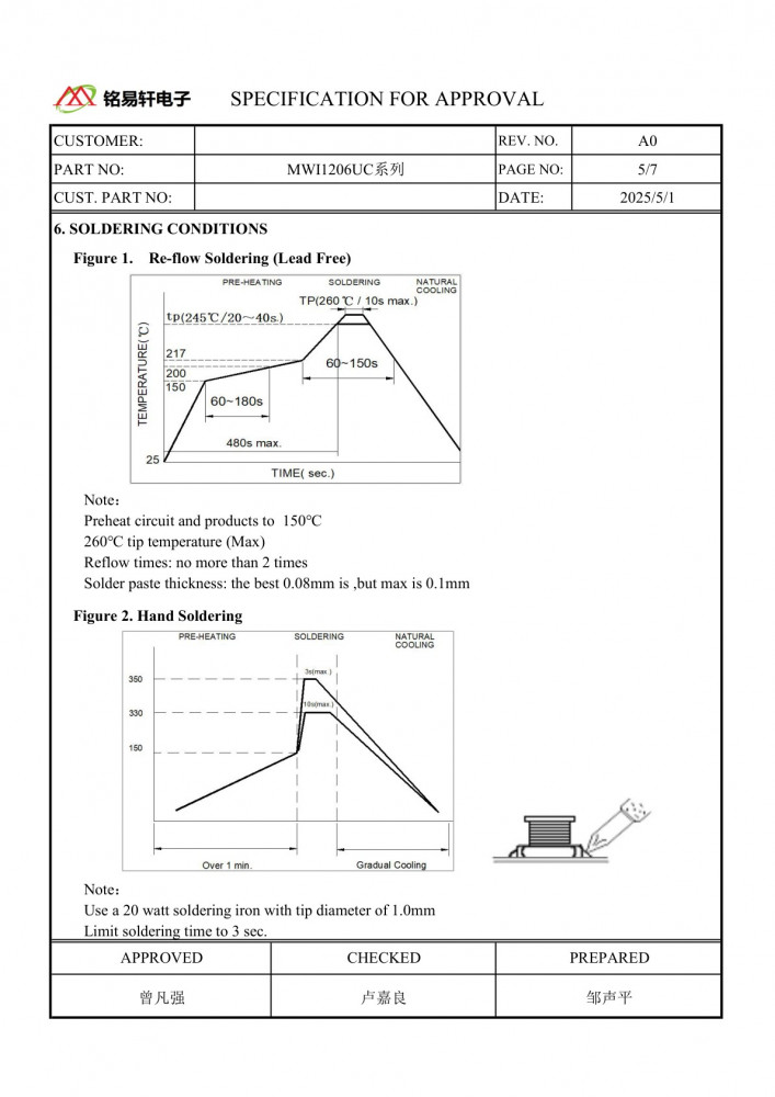 MYX soldering conditions page 6