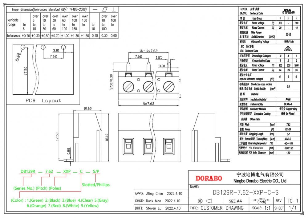 DORABO DB129R drawing preview