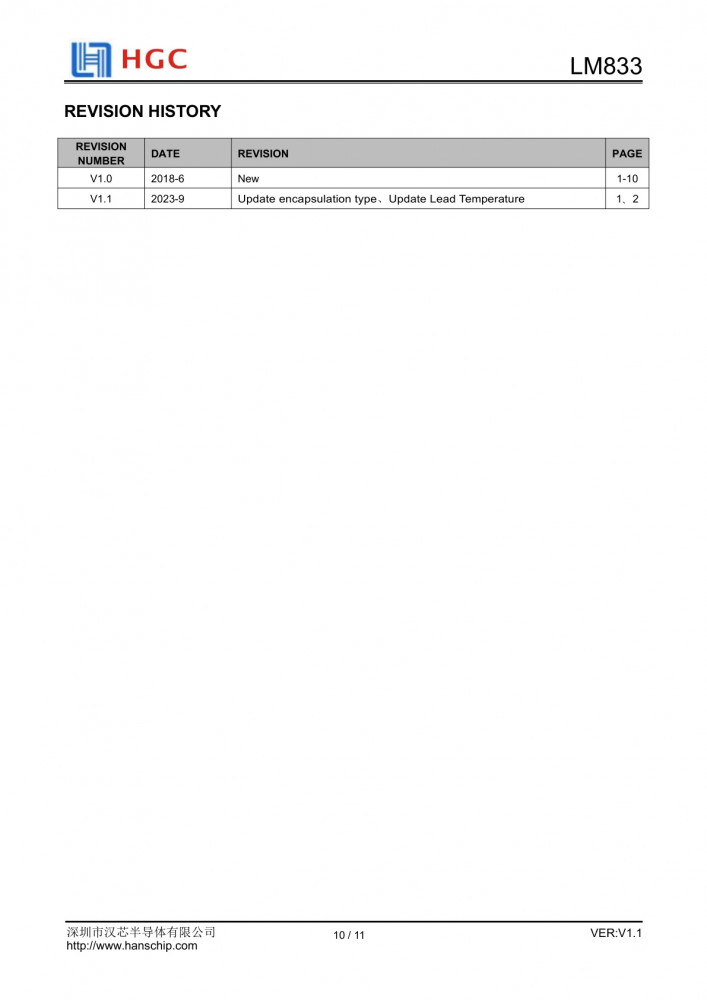 LM833DRG datasheet page 10