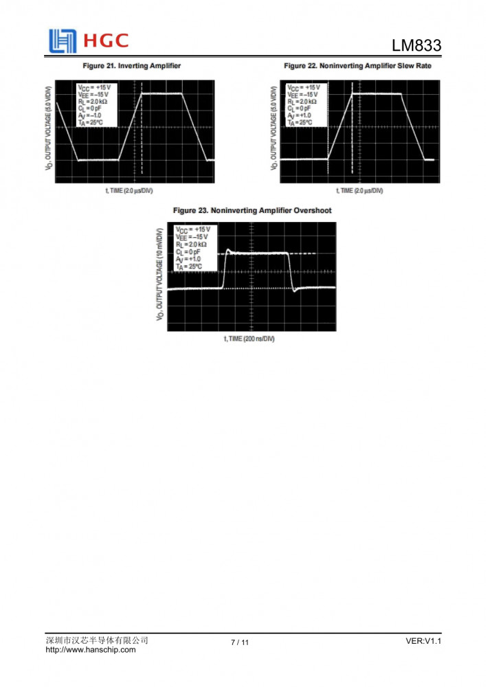 LM833DRG datasheet page 7