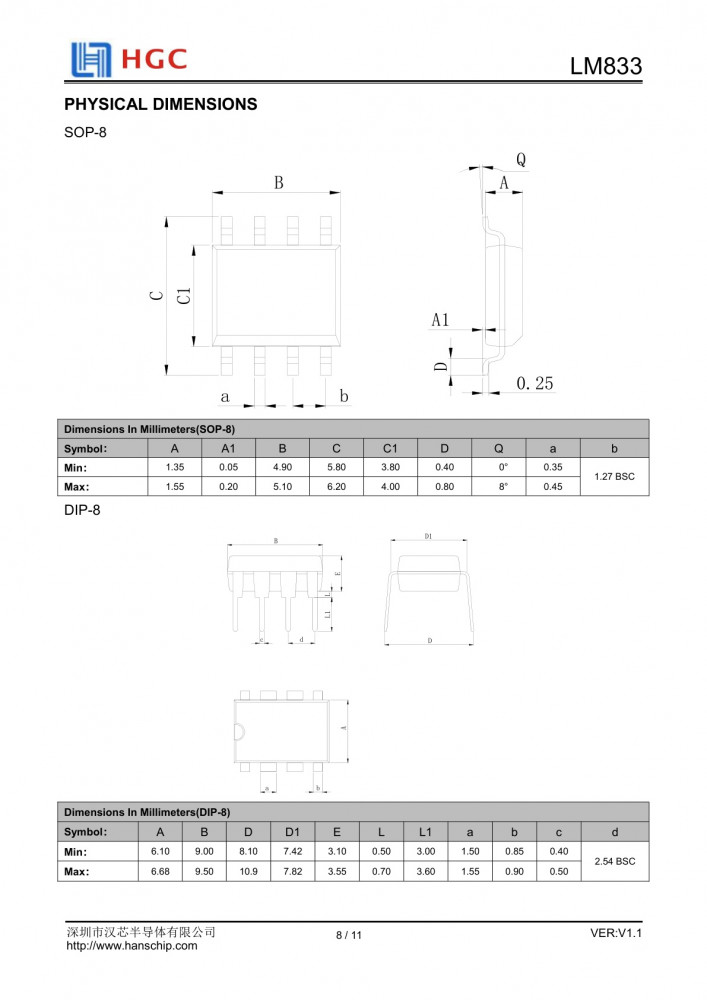 LM833DRG datasheet page 8
