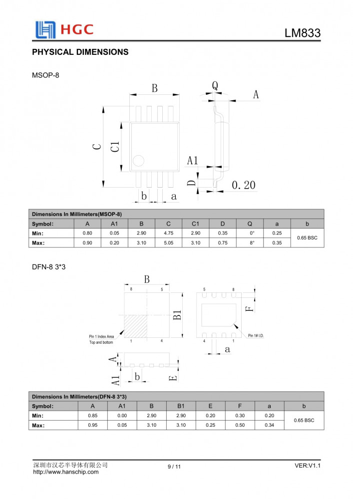 LM833DRG datasheet page 9
