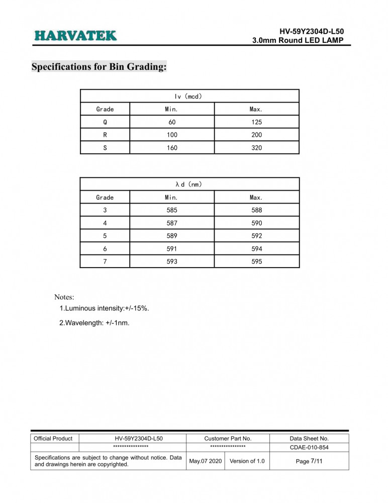 HV-59Y2304D-L50 datasheet page 7