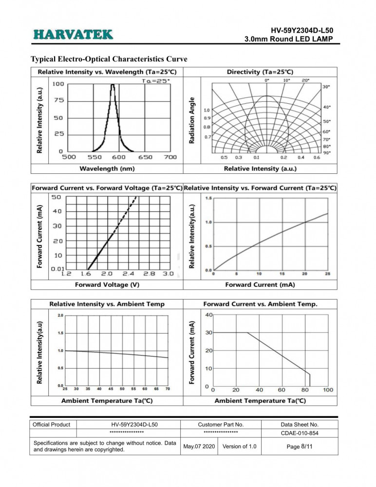 HV-59Y2304D-L50 datasheet page 8