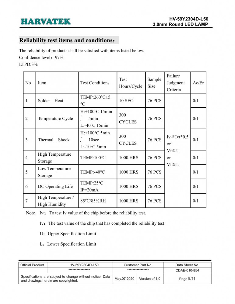 HV-59Y2304D-L50 datasheet page 9