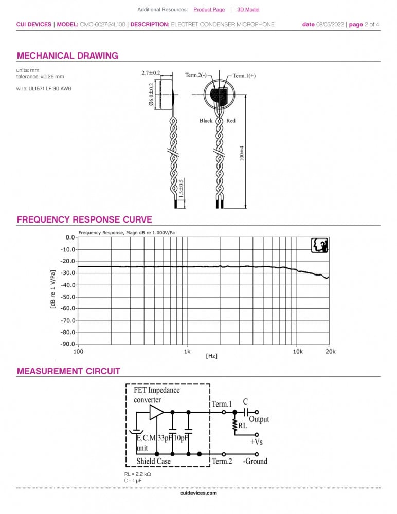 CMC-6027-24L100 datasheet page 2