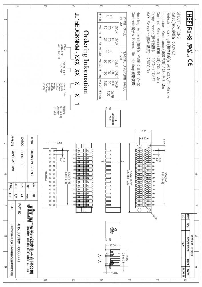 JILN JL15EDGKNRM series technical drawing