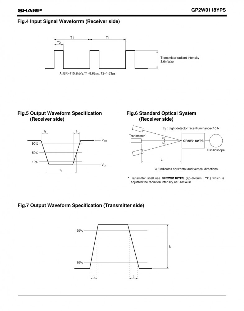 GP2W0118YPS technical document page 4