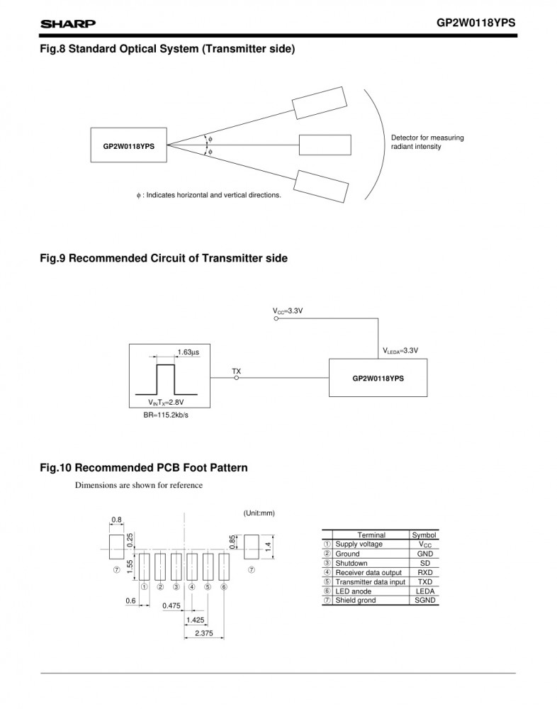 GP2W0118YPS technical document page 5