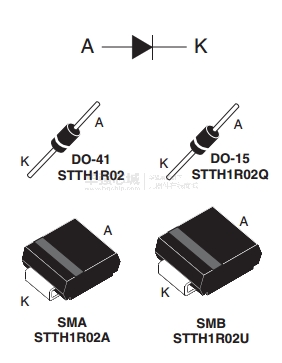 STTH1R02 for sale