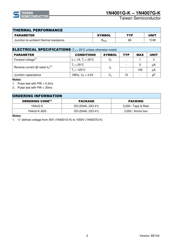 1N4003G-K datasheet page 2