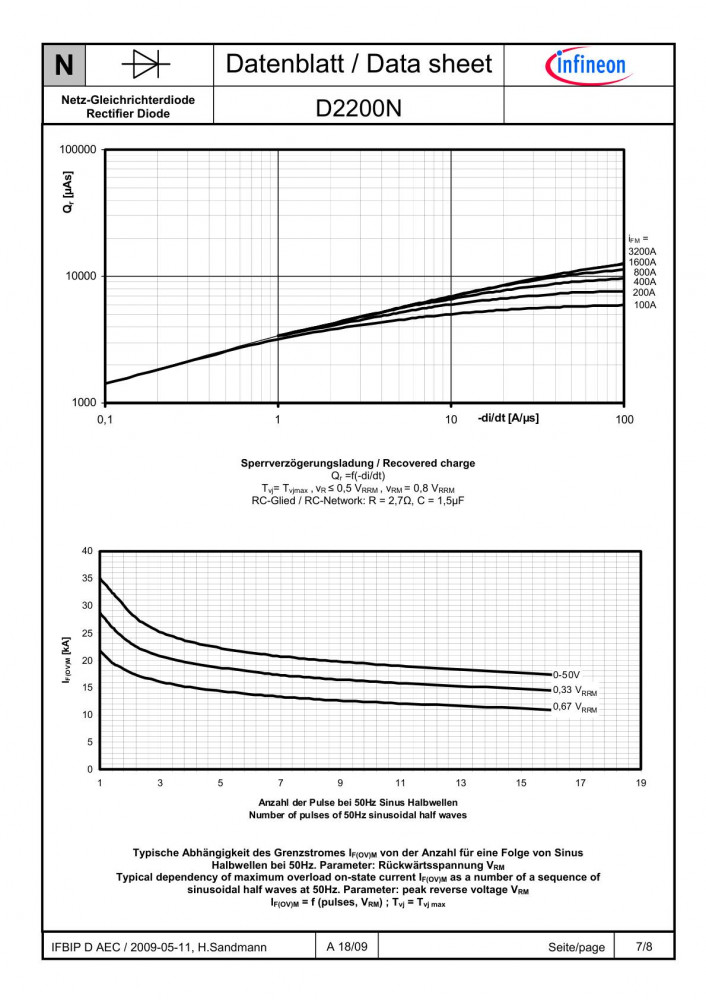 D2200N24T VF data sheet page 7