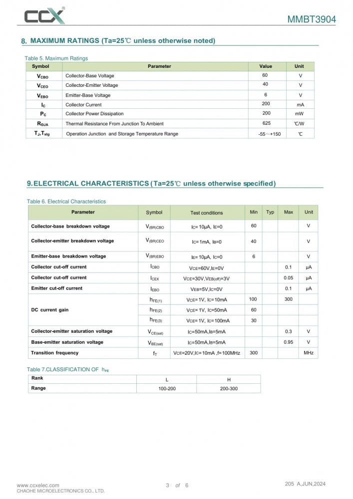 MMBT3904 datasheet page 3
