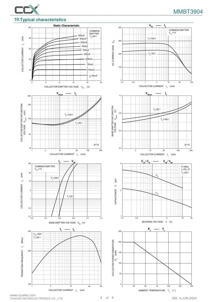 MMBT3904 datasheet page 4