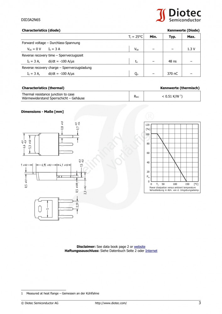 DID3A2N65 datasheet page 3
