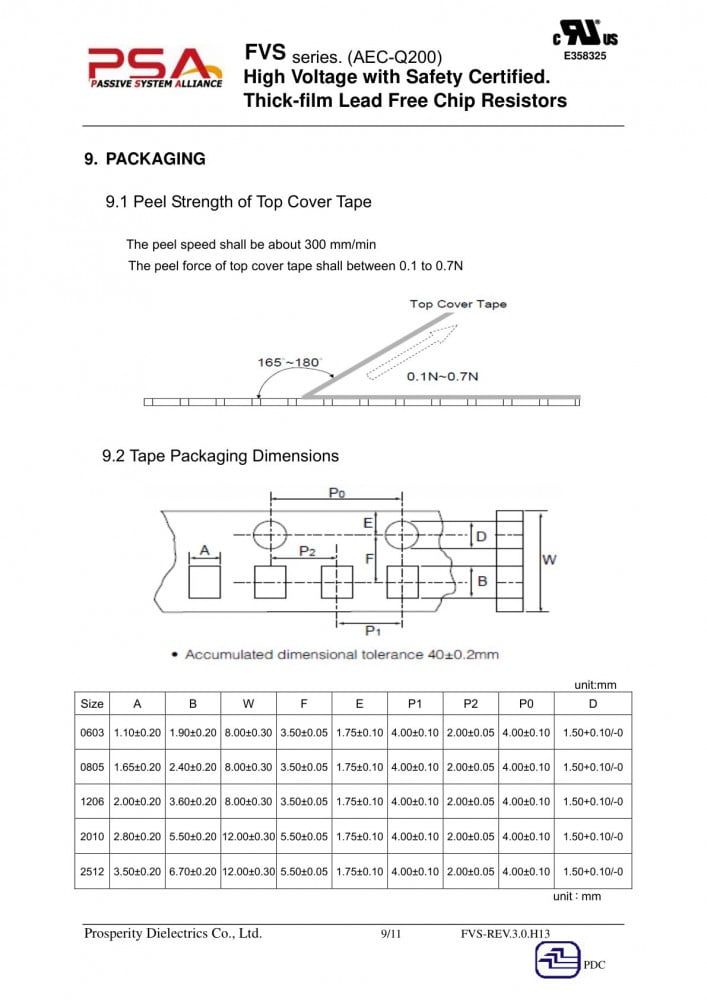 PSA FVS series datasheet page 10