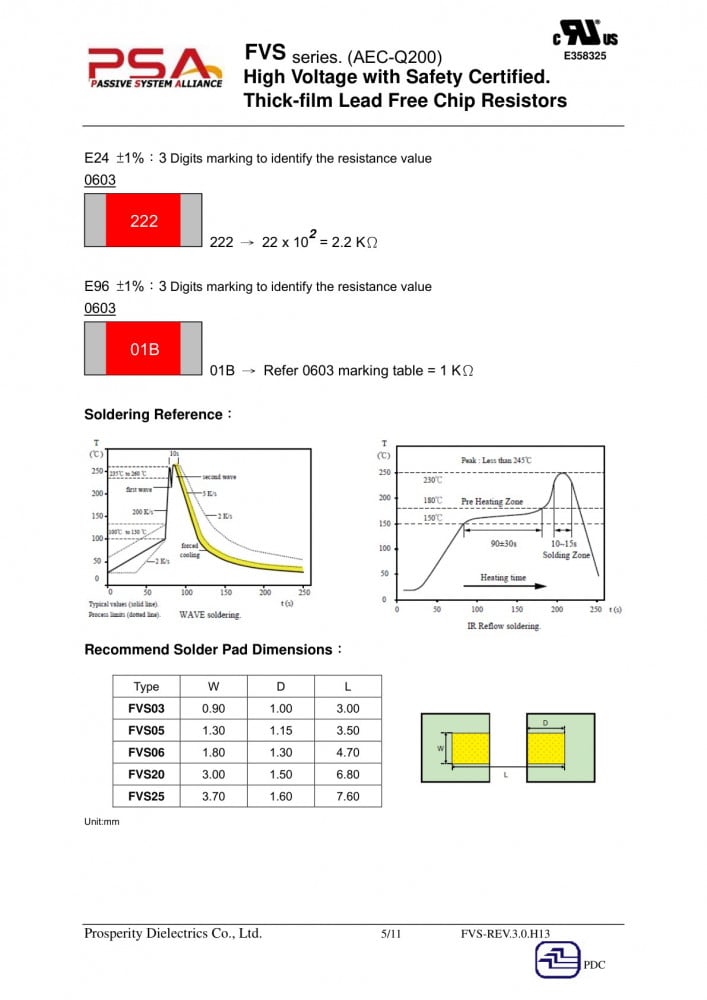 PSA FVS series datasheet page 6