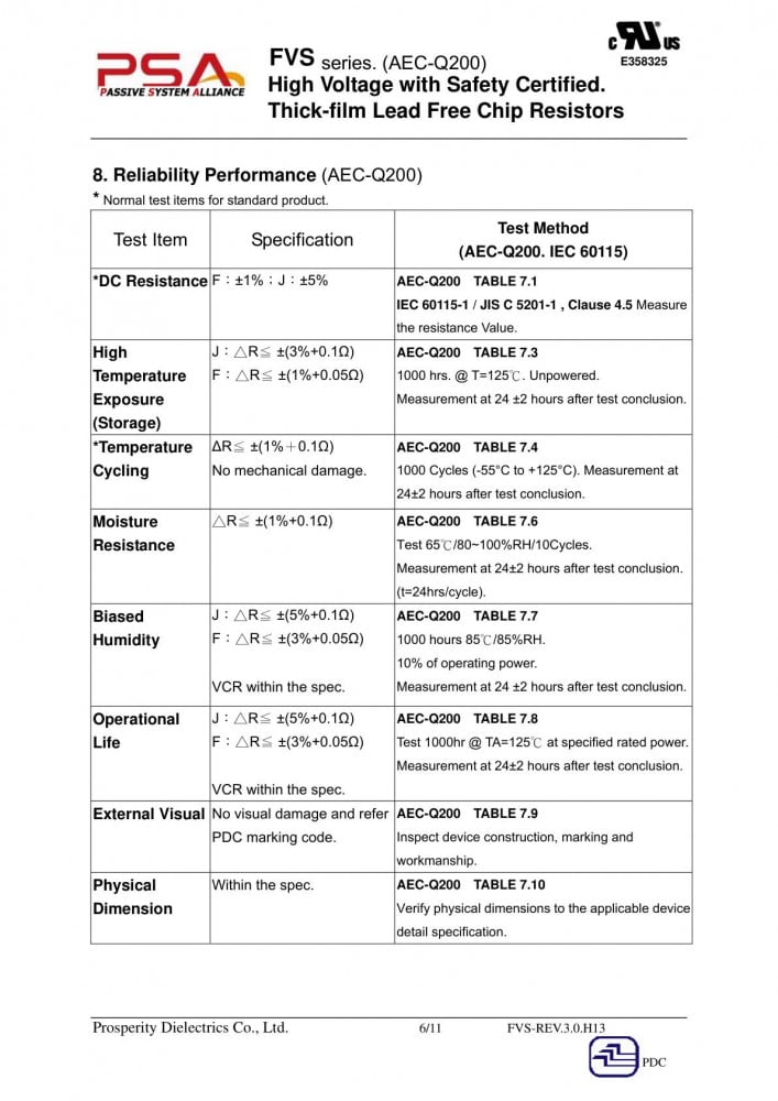 PSA FVS series datasheet page 7