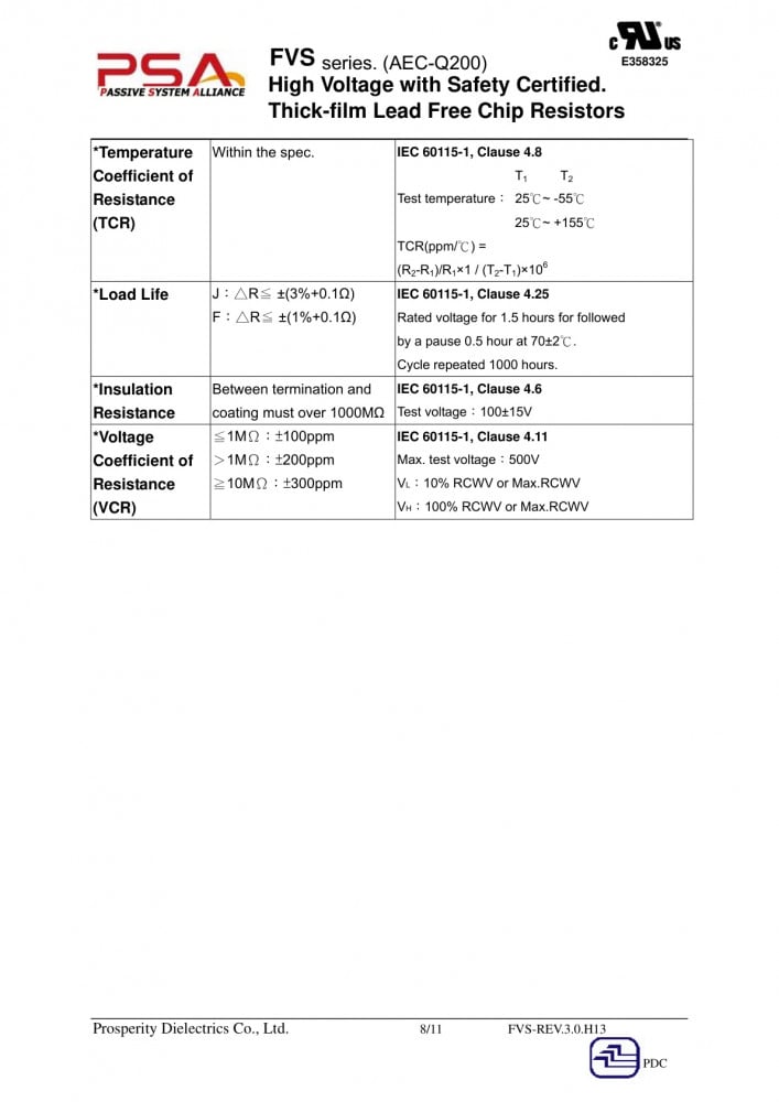 PSA FVS series datasheet page 9