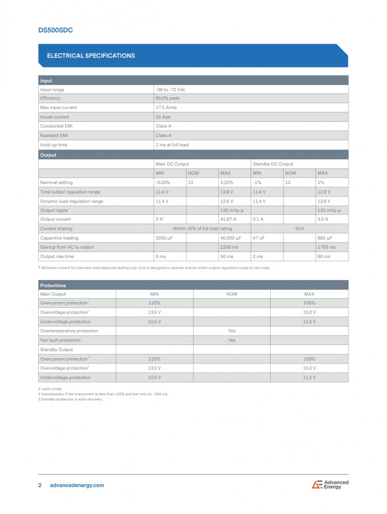 DS500SDC-3-001 datasheet page 2