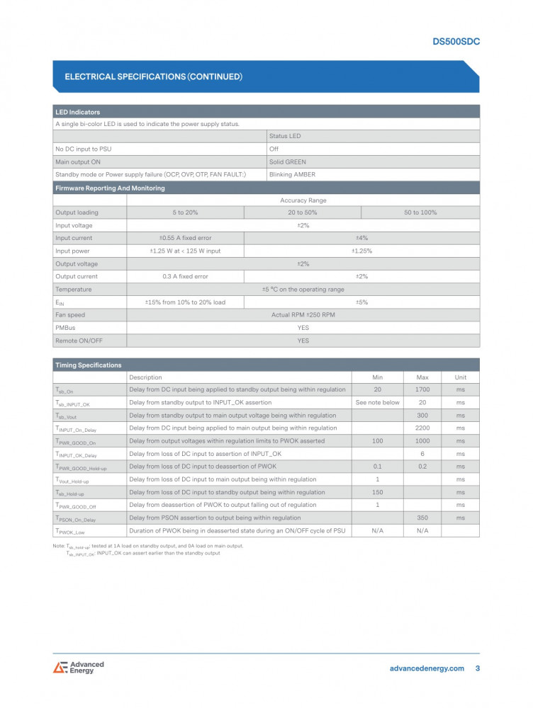 DS500SDC-3-001 datasheet page 3