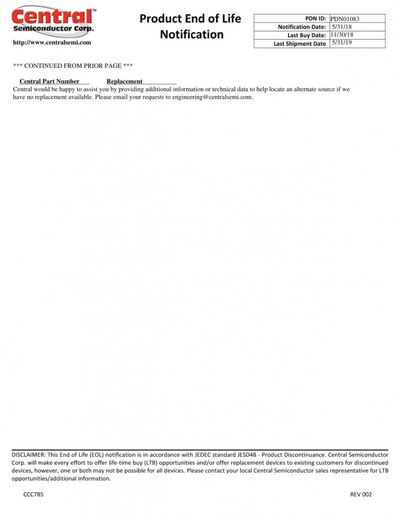 Central Zener diode datasheet page 6