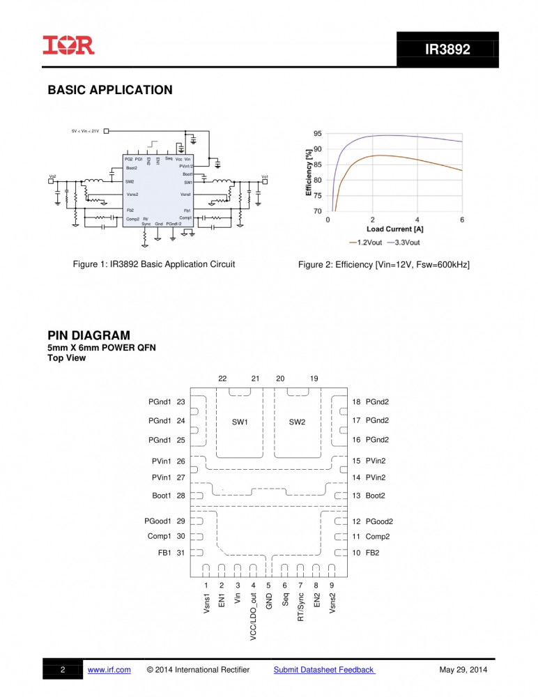 IR3892 datasheet page 2