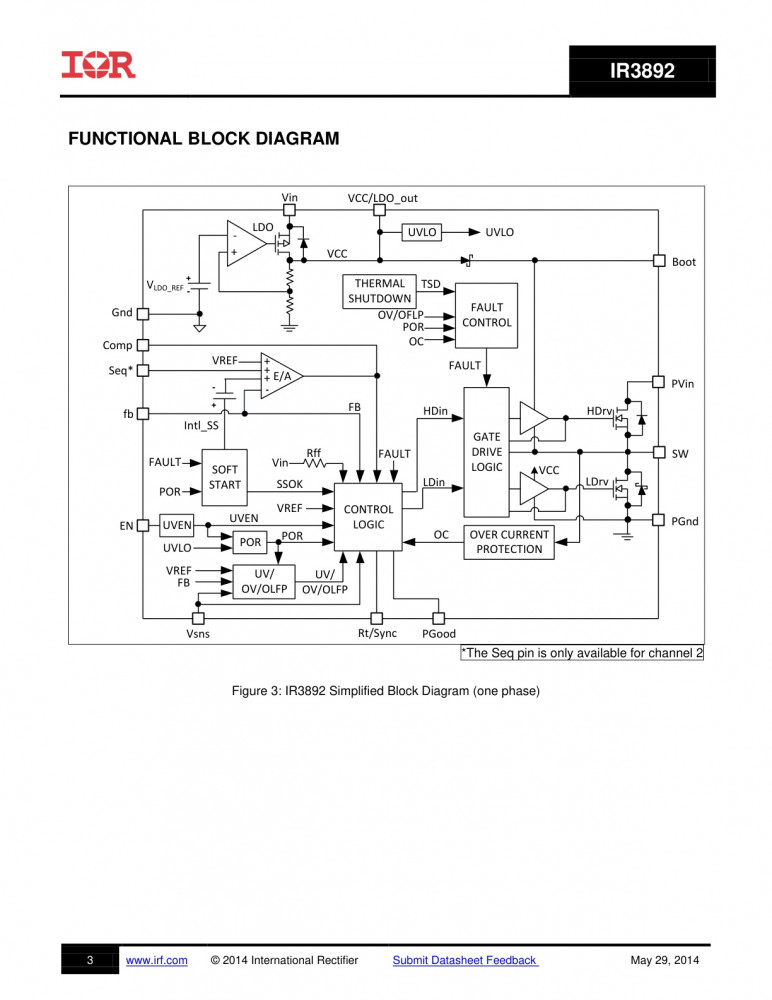 IR3892 datasheet page 3