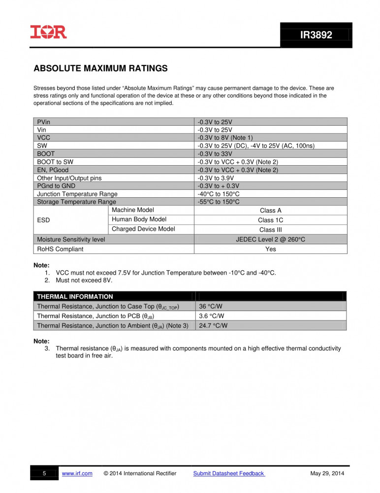 IR3892 datasheet page 5
