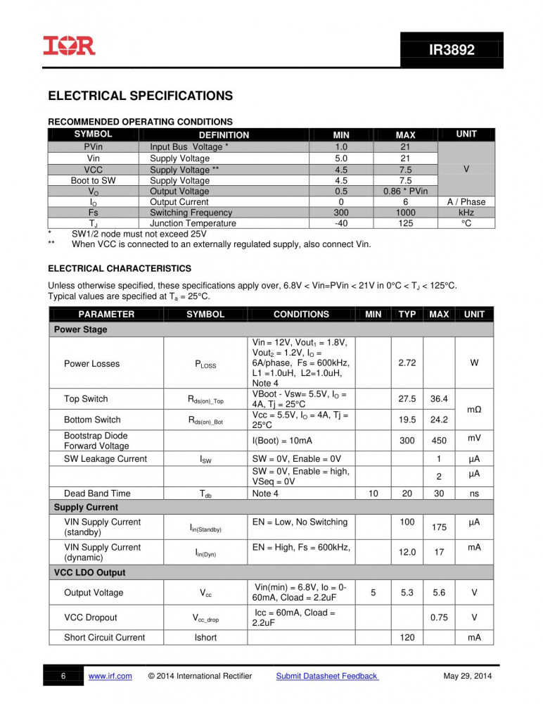 IR3892 datasheet page 6
