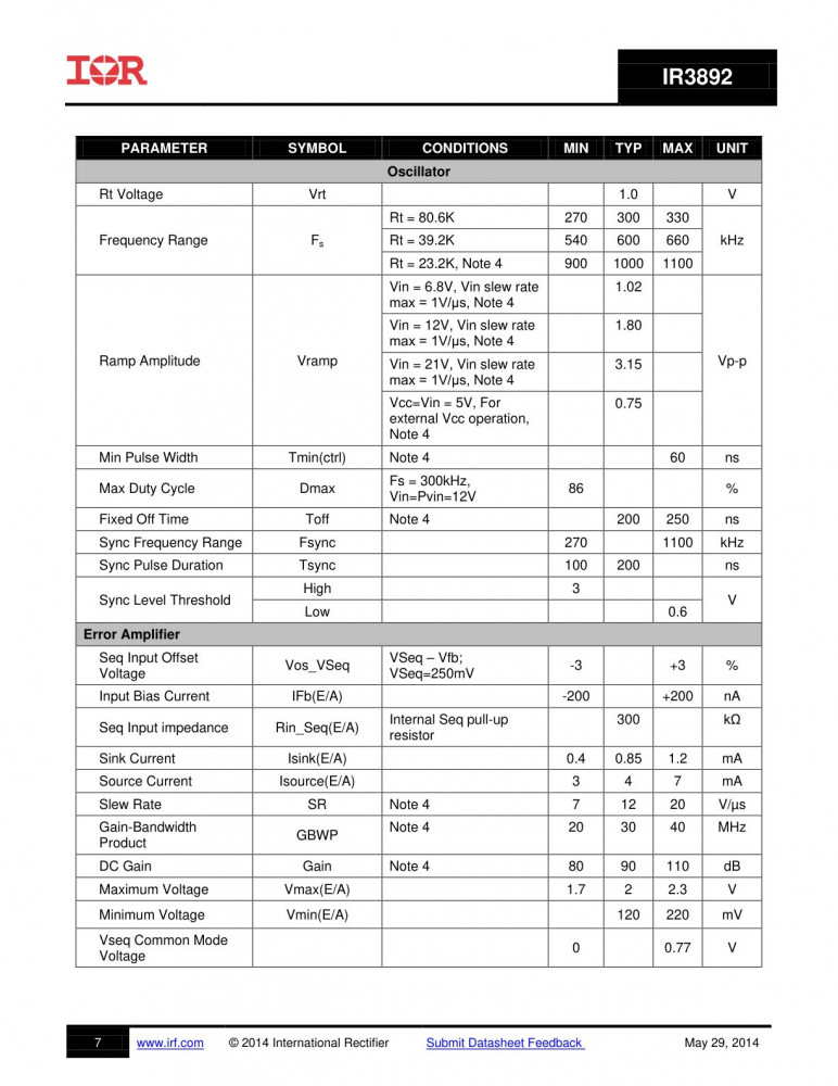 IR3892 datasheet page 7