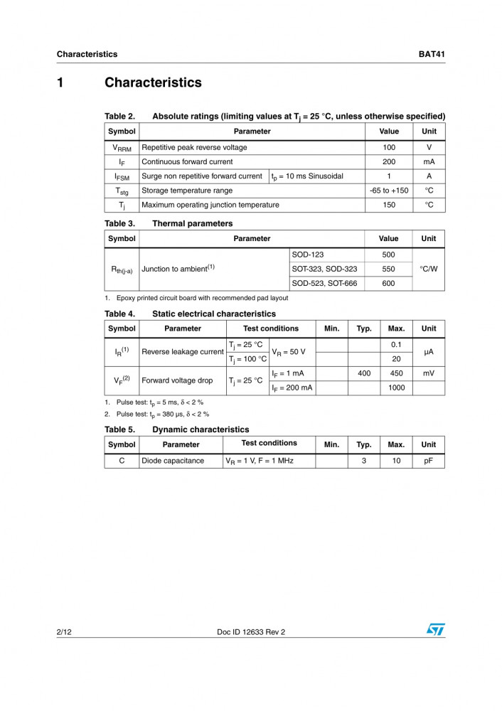 BAT41 technical document page 2