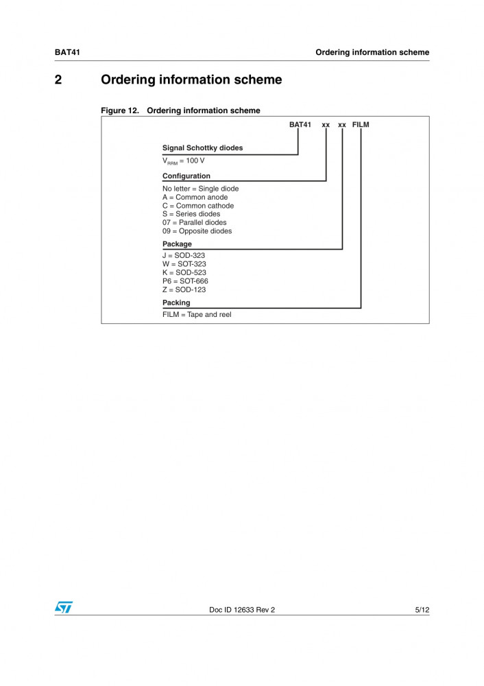 BAT41 technical document page 5