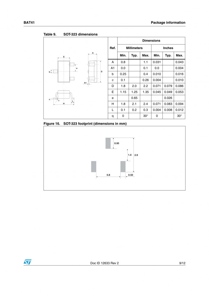 BAT41 technical document page 9