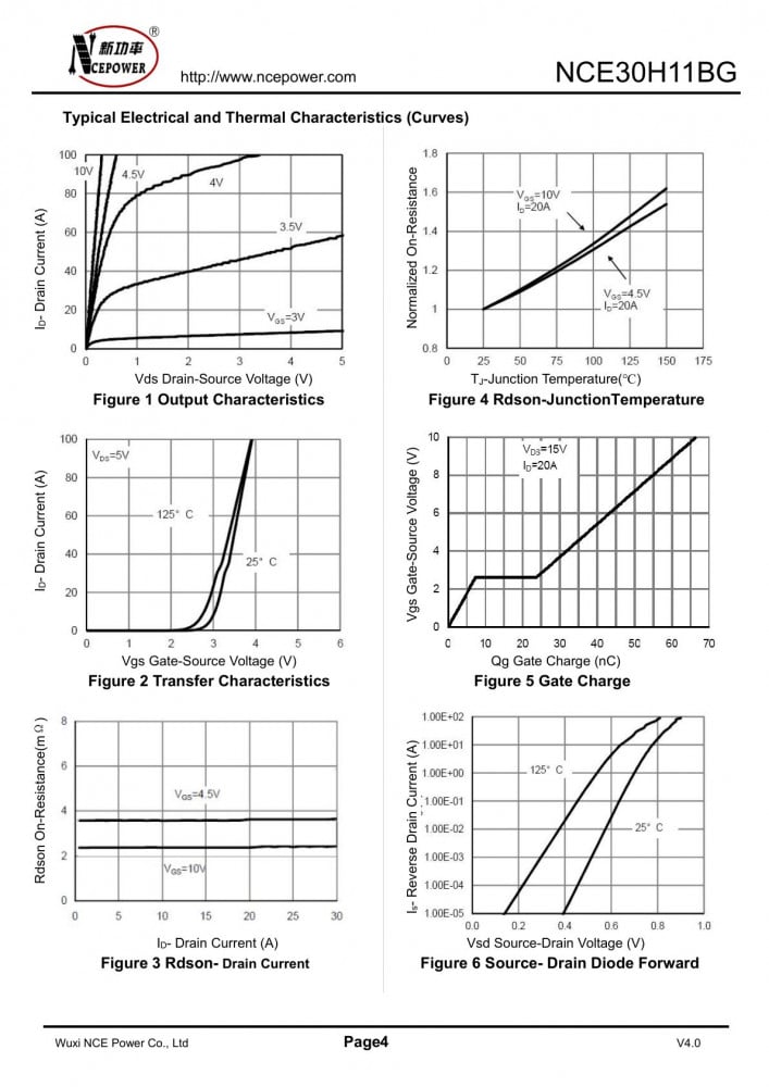 NCE30H11BG datasheet page 4