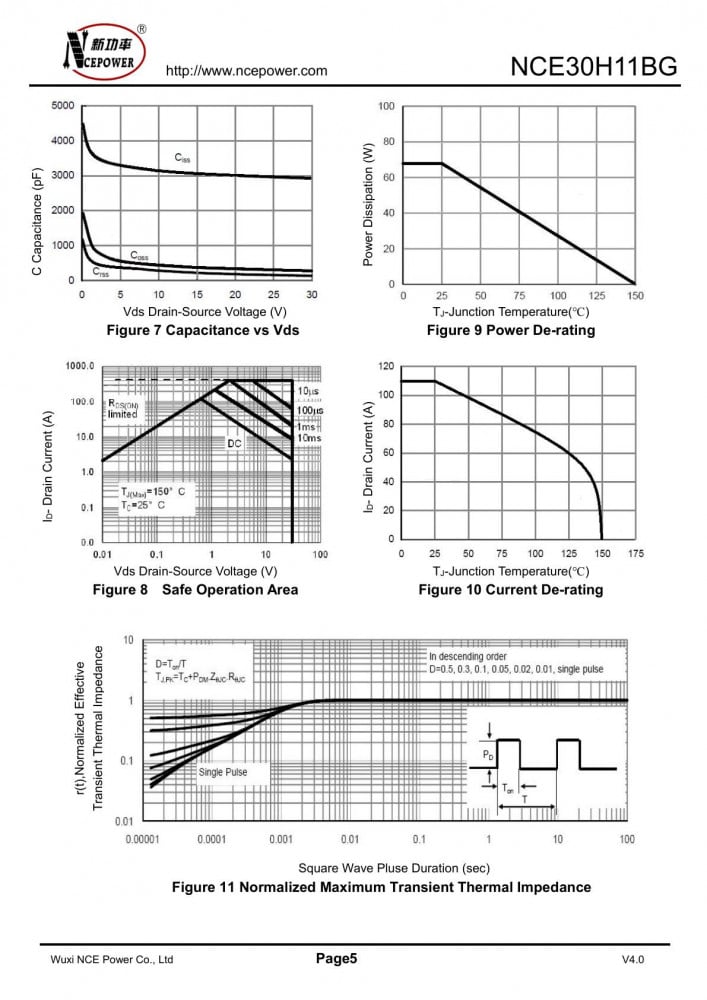 NCE30H11BG datasheet page 5