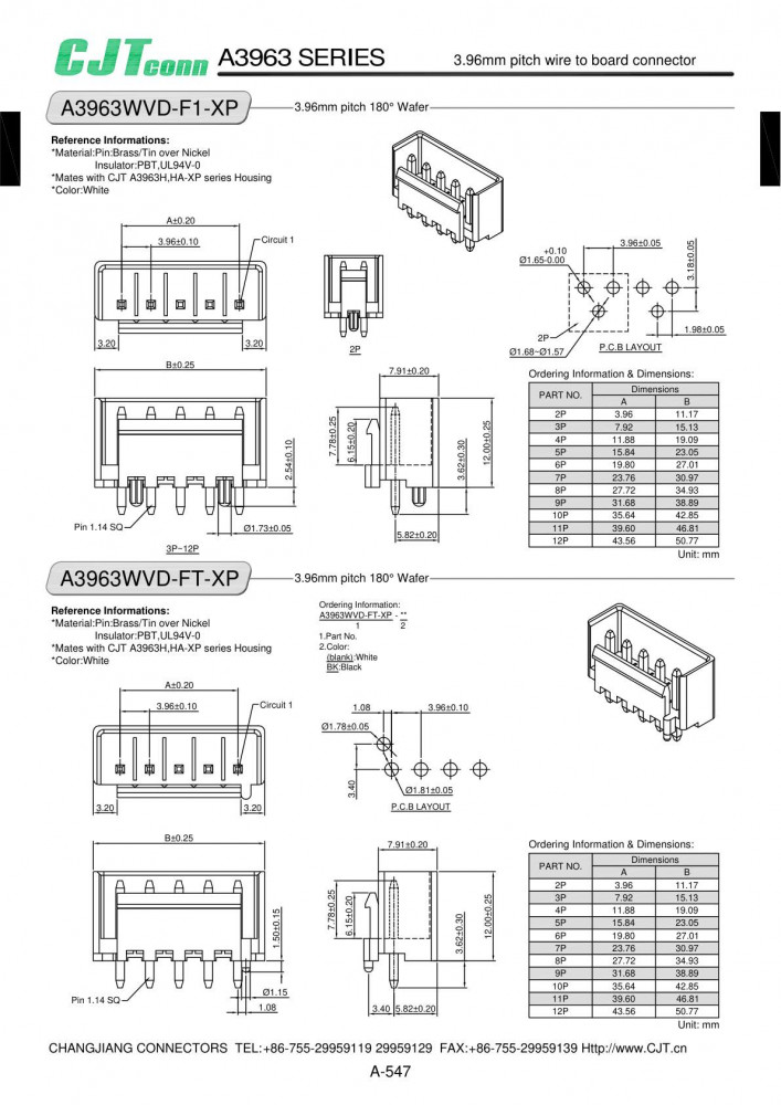 CJT A3963 series datasheet page 9