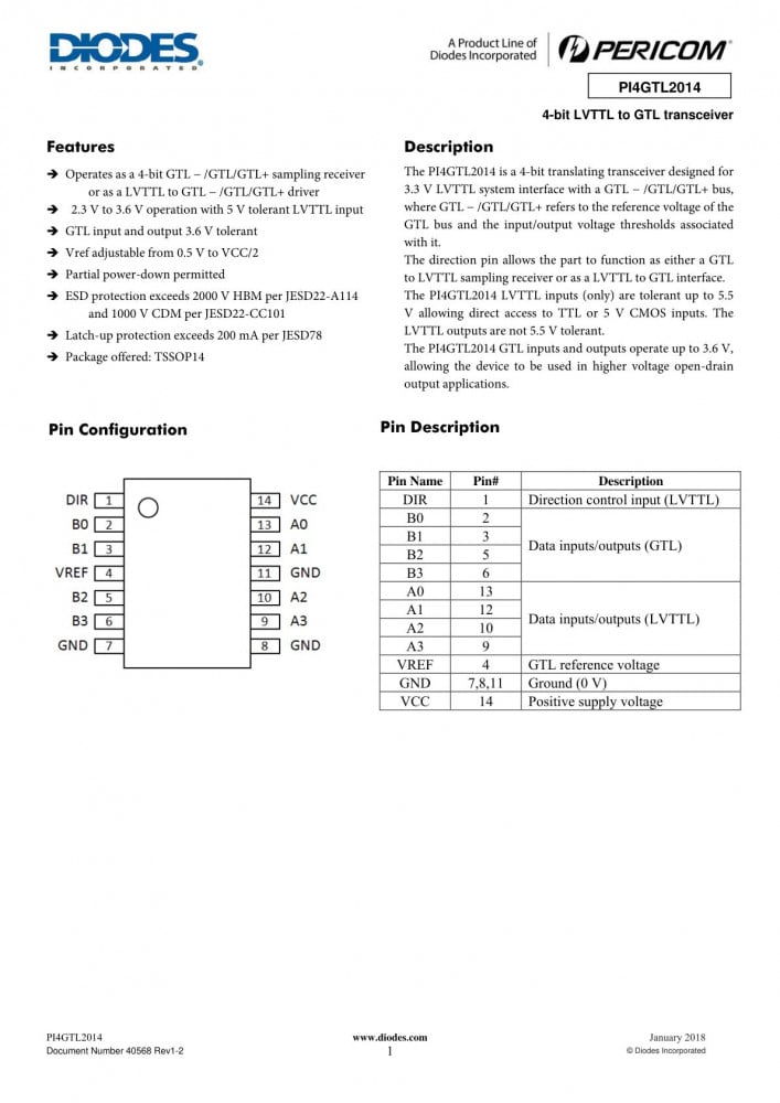 PI4GTL2014LEX datasheet page 1