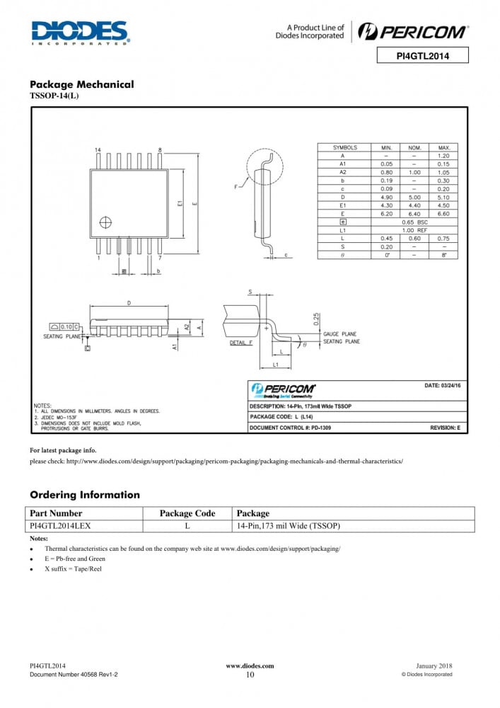PI4GTL2014LEX datasheet page 10
