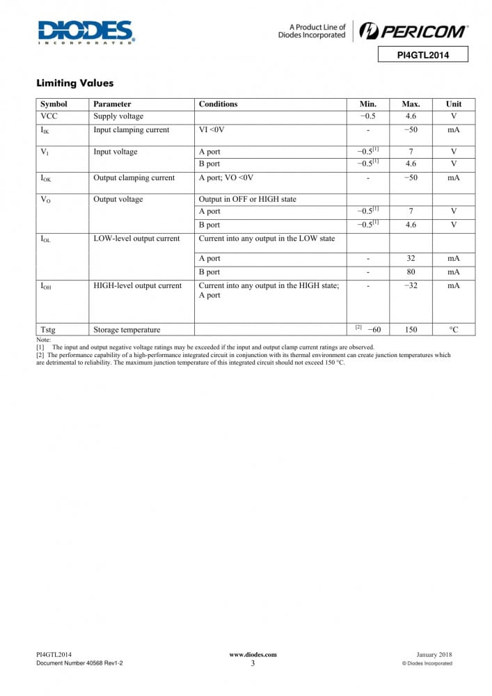 PI4GTL2014LEX datasheet page 3
