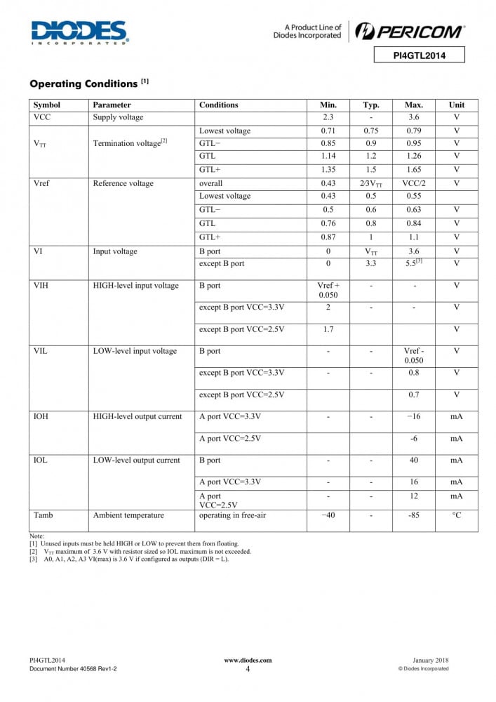 PI4GTL2014LEX datasheet page 4