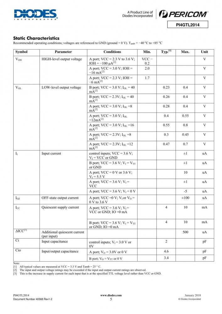PI4GTL2014LEX datasheet page 5