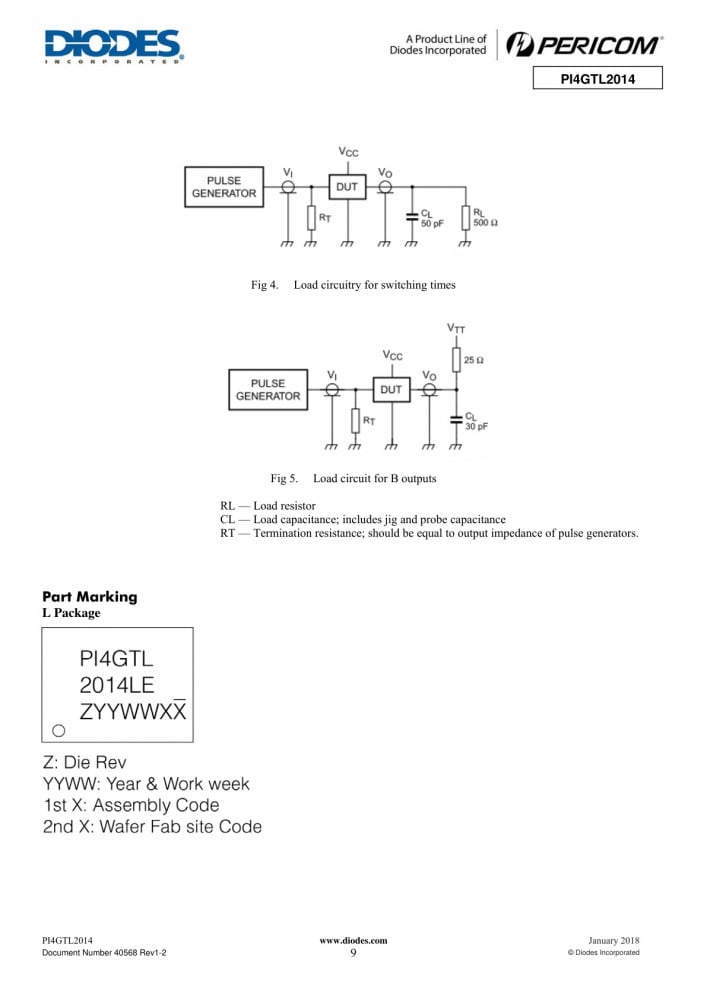 PI4GTL2014LEX datasheet page 9