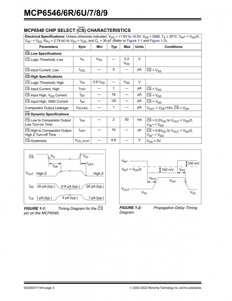 MCP6546U document page 4