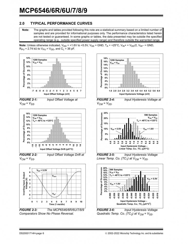 MCP6546U document page 6