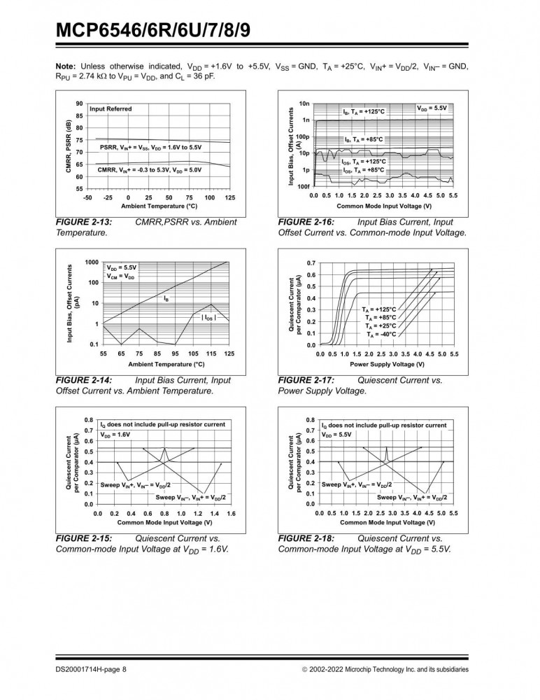 MCP6546U document page 8