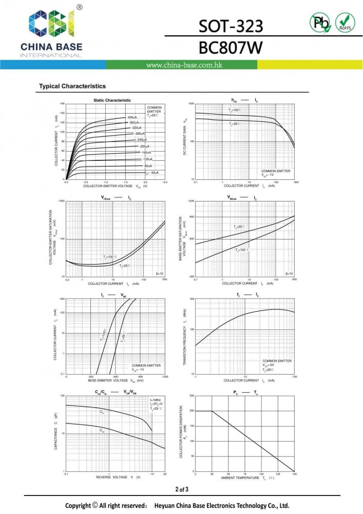 BC807-40W datasheet page 2