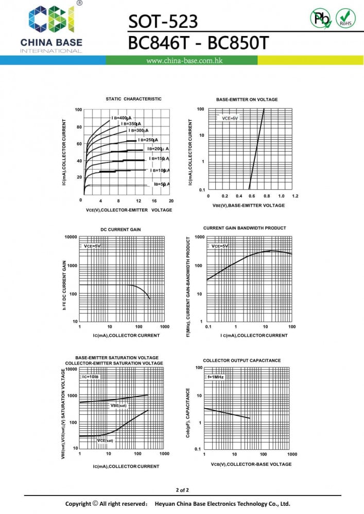 CBI BC846AT datasheet page 2