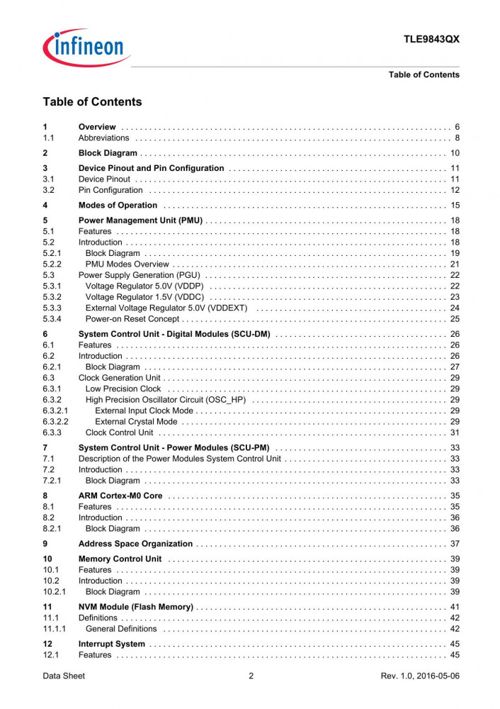 TLE9843QX datasheet page 2